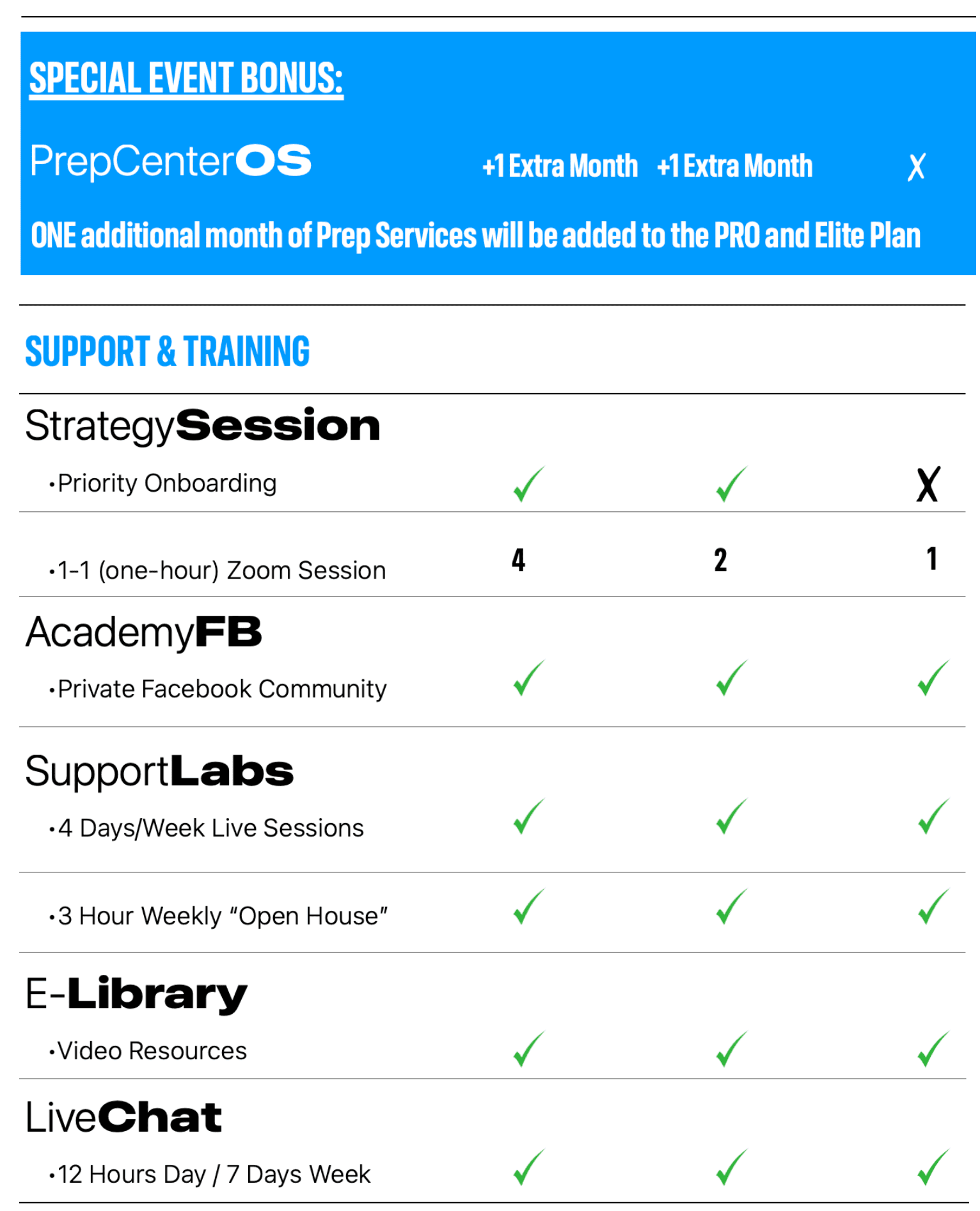 Internet Mastery Wealth Systems